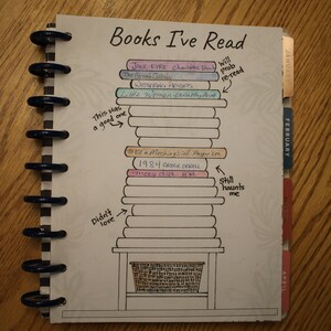 Books I've Read Reading Tracker for Planner - Etsy