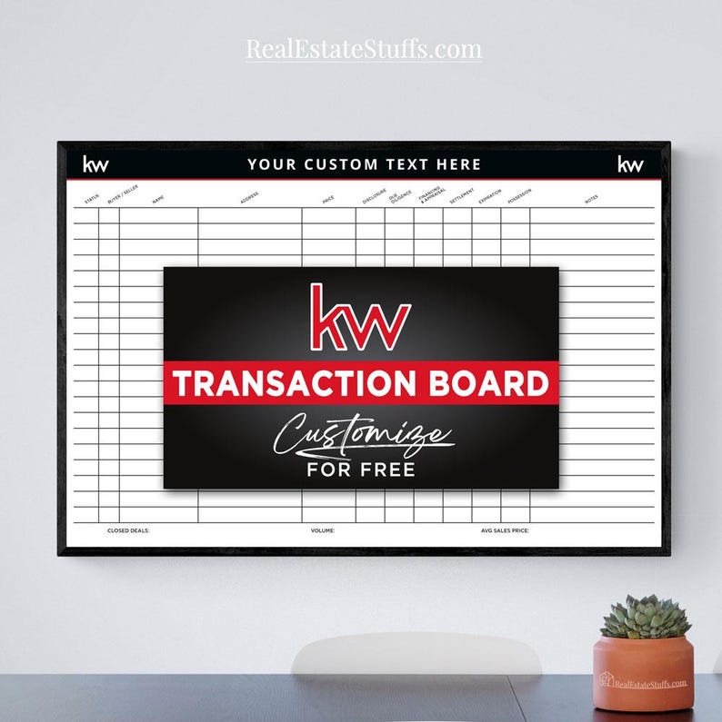 Keller Williams Real Estate Agent Transaction Pipeline Poster Print Dry ...