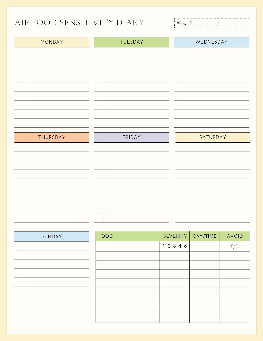 Autoimmune Protocol Food Diary, AIP, Food Chart, Food Diary, Autoimmune ...