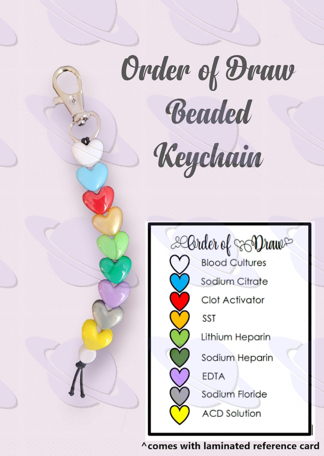 Order of the Blood Draw | Phlebotomy | Tube Collection Order ...