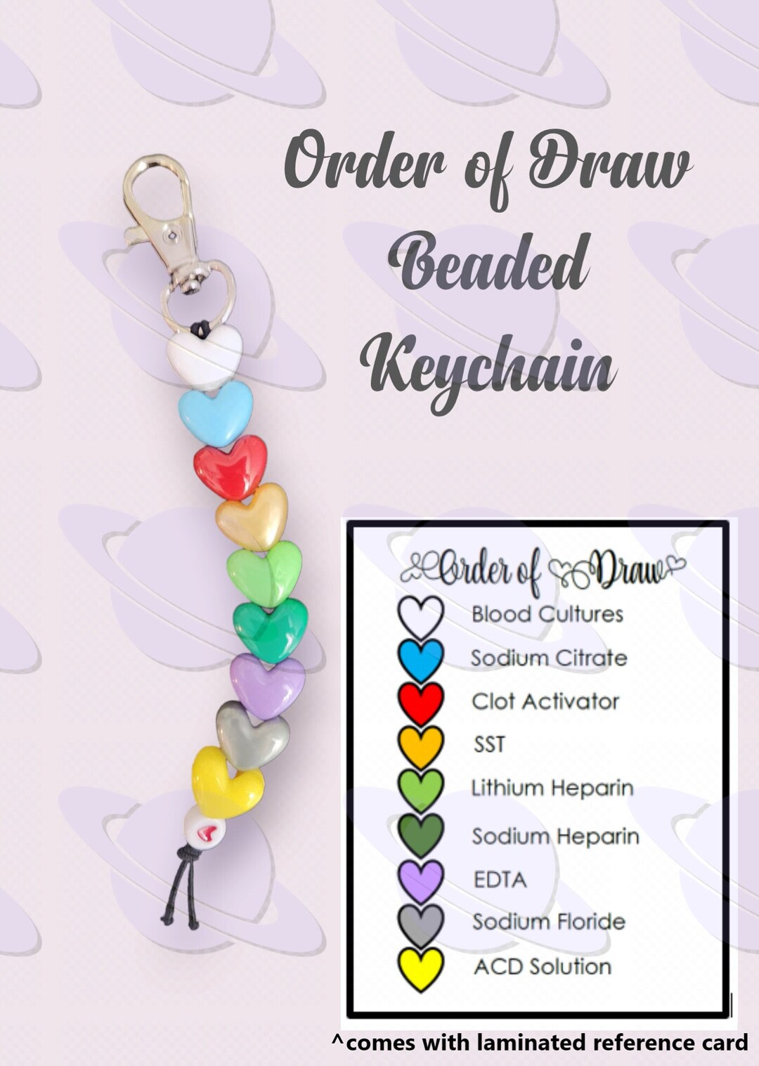 Order of the Blood Draw Phlebotomy Tube Collection Order Customizable ...