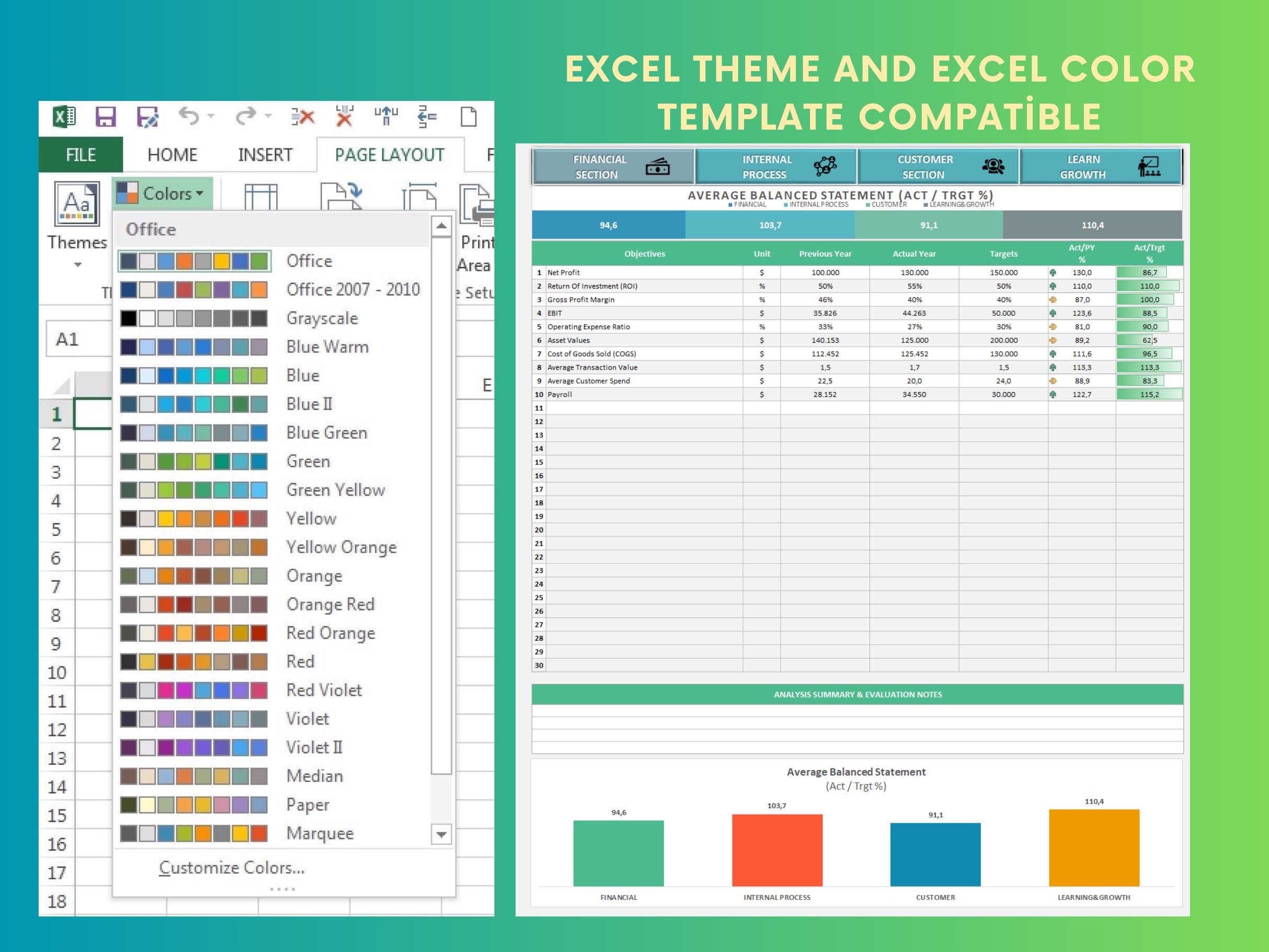 Balanced Scorecard Excel Template I Track and Align Business ...
