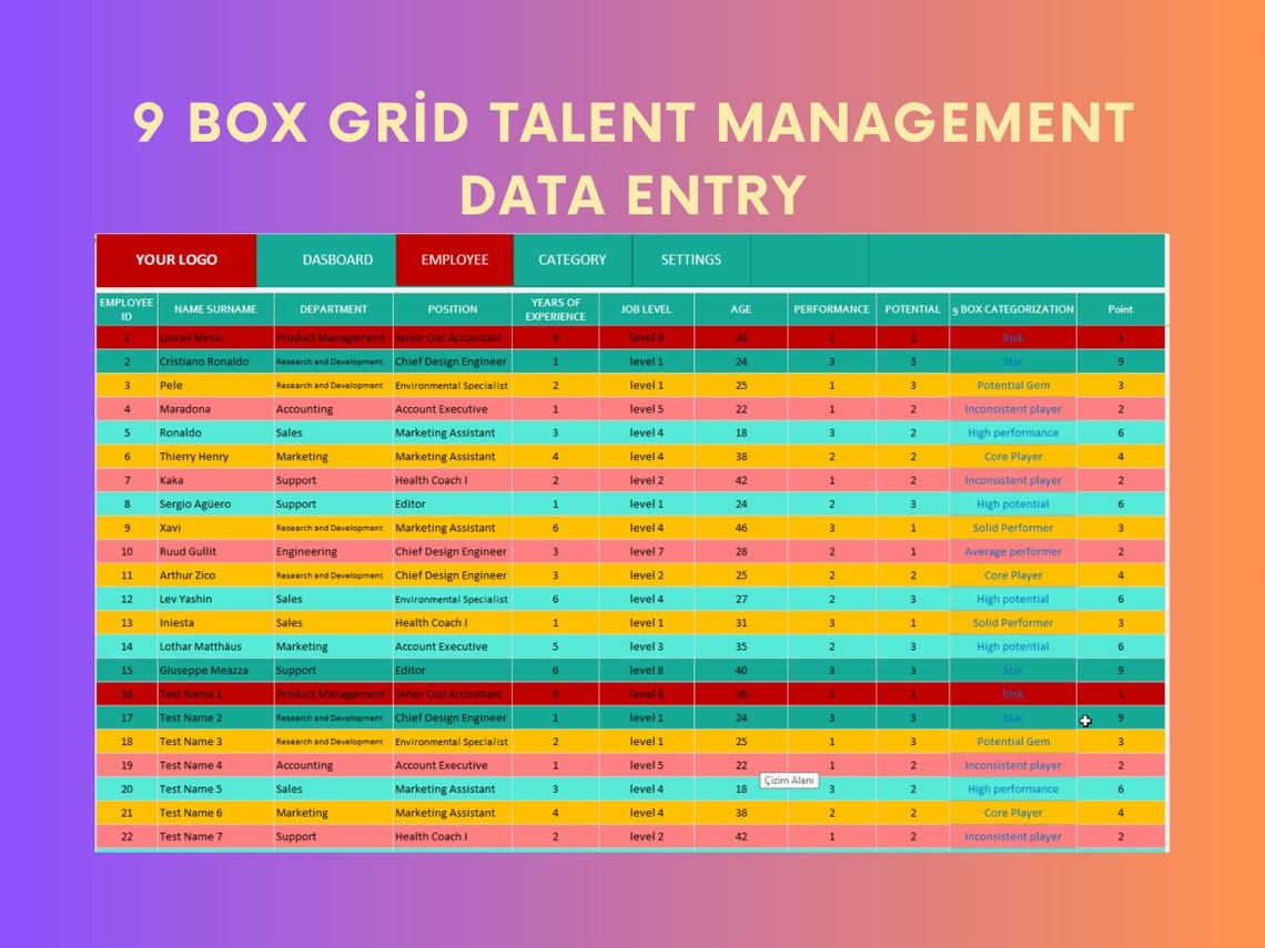 9 Box Grid Talent Management, Excel 9 Box Grid Template, 9 Box Template, Employee 9 Box Excel ...