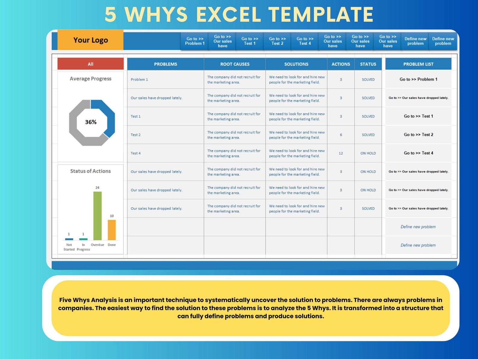 5 Whys Excel Template I Root Cause Analysis Tool for Problem Solving - Etsy