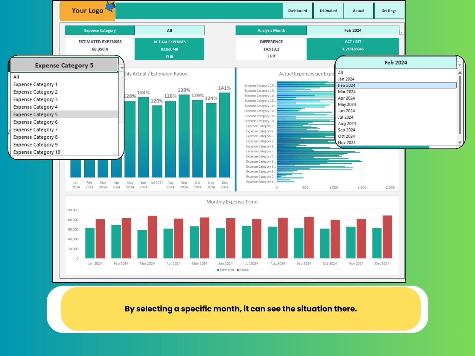 Expense Analysis Dashboard for Small Business - Excel Template for ...
