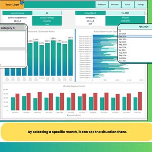 Expense Analysis Dashboard for Small Business - Excel Template for ...