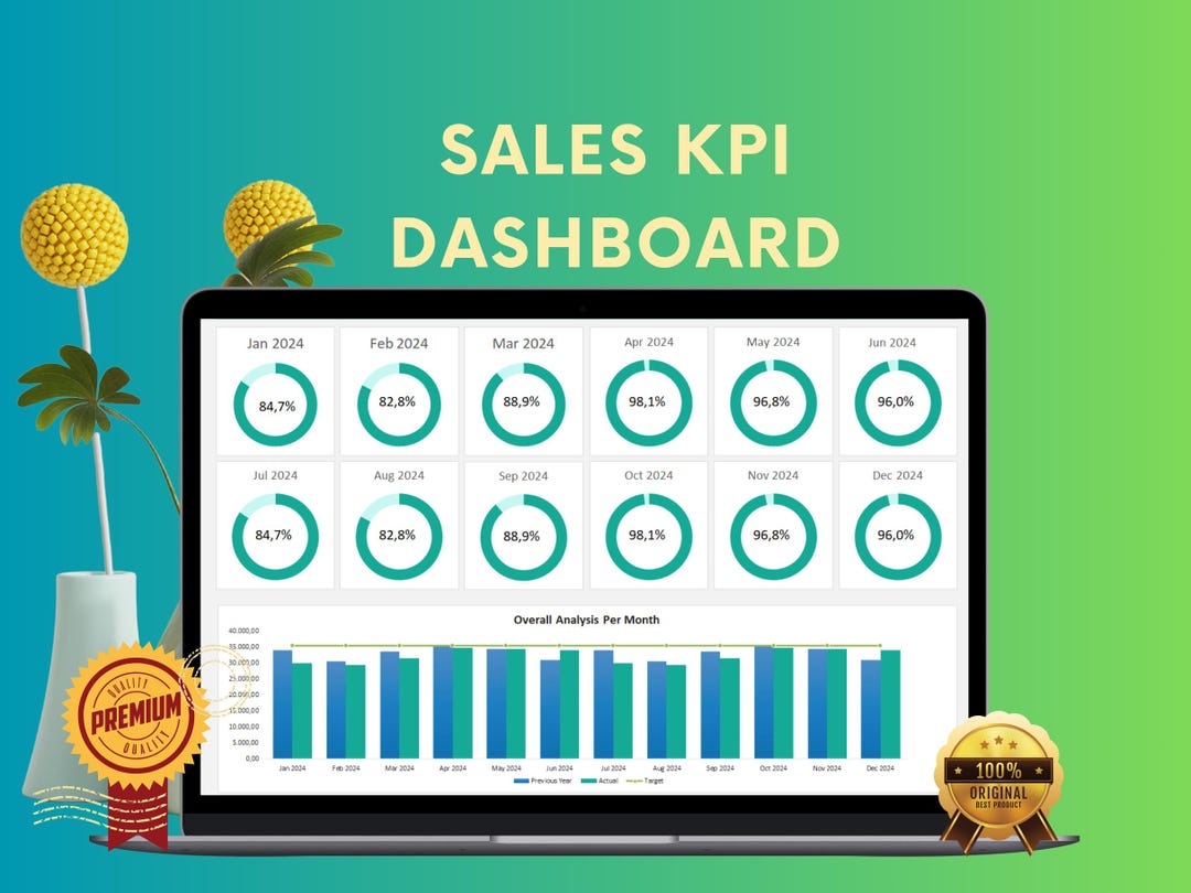 Sales KPI Dashboard Template, Excel Sales Metrics Tracker, Performance ...