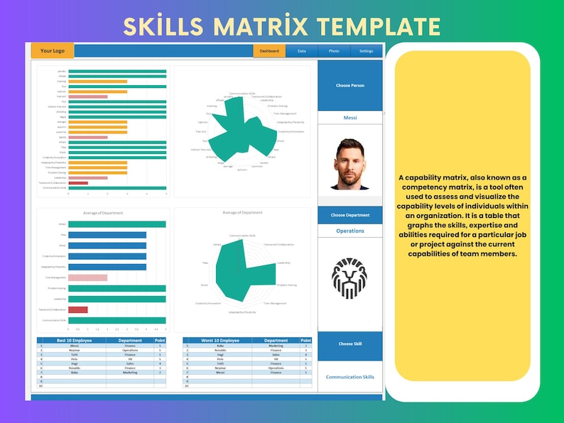Skills Matrix Template, Competency Template, Team Assessment Planning ...