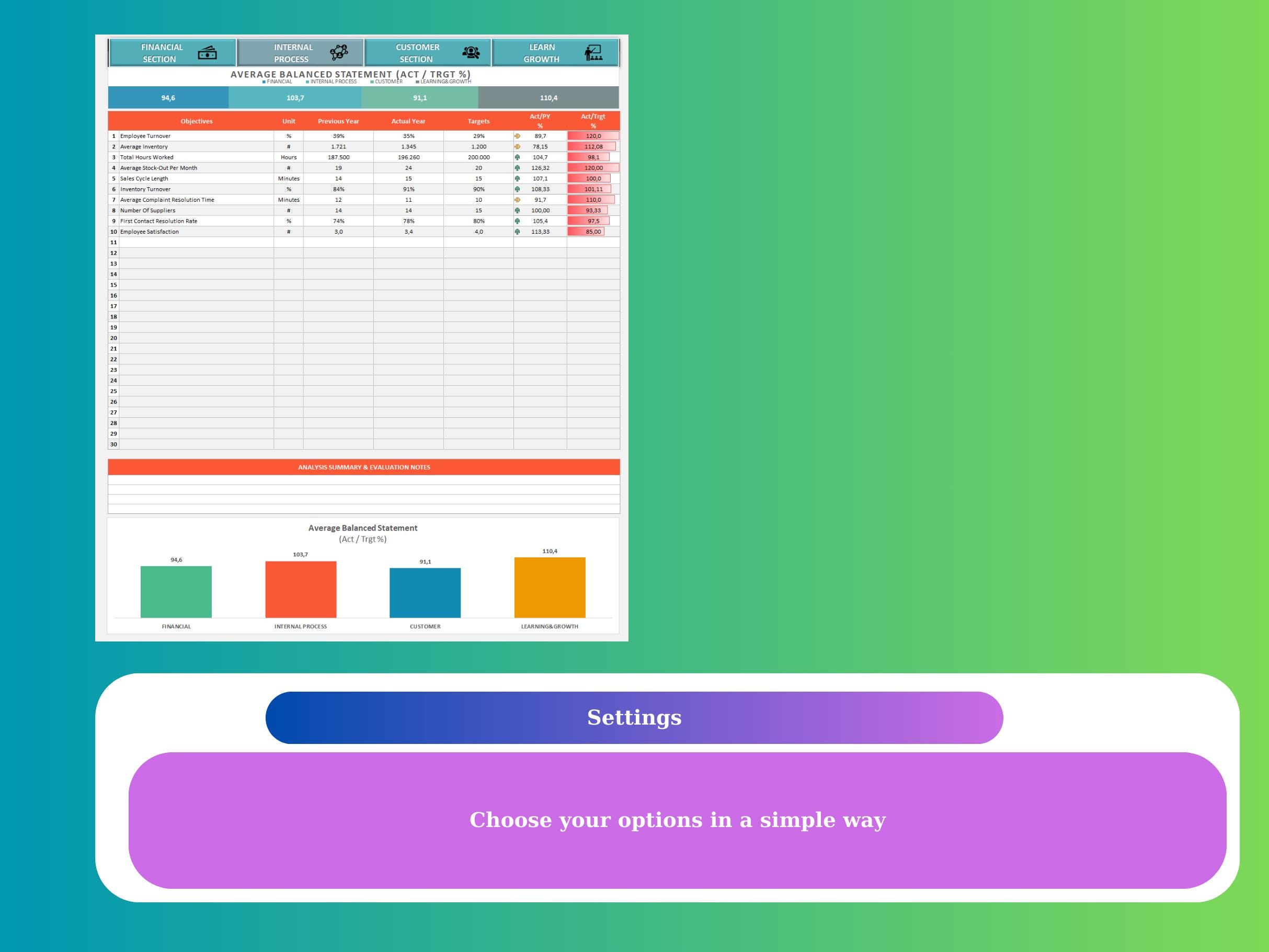 Balanced Scorecard Excel Template I Track and Align Business ...