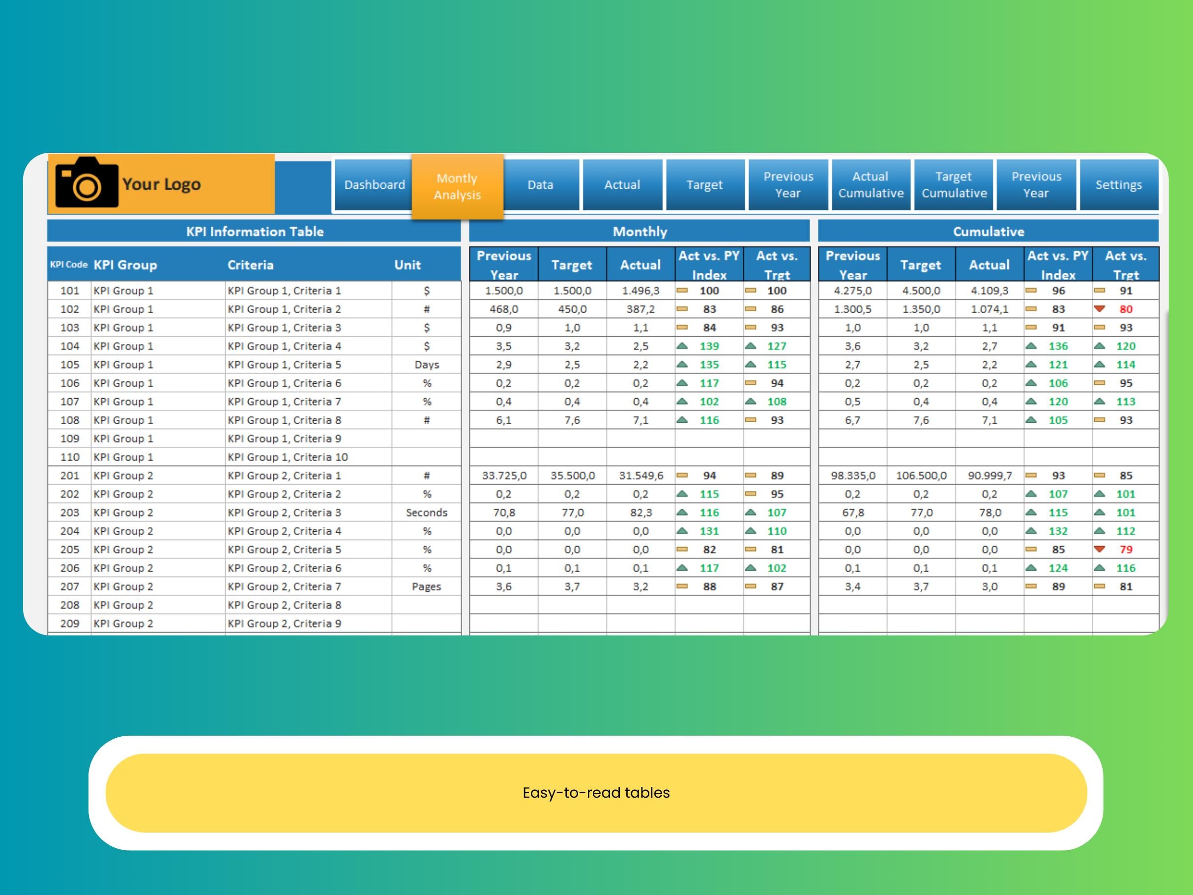 Quality KPI Dashboard Template, Excel Quality Metrics Tracker ...