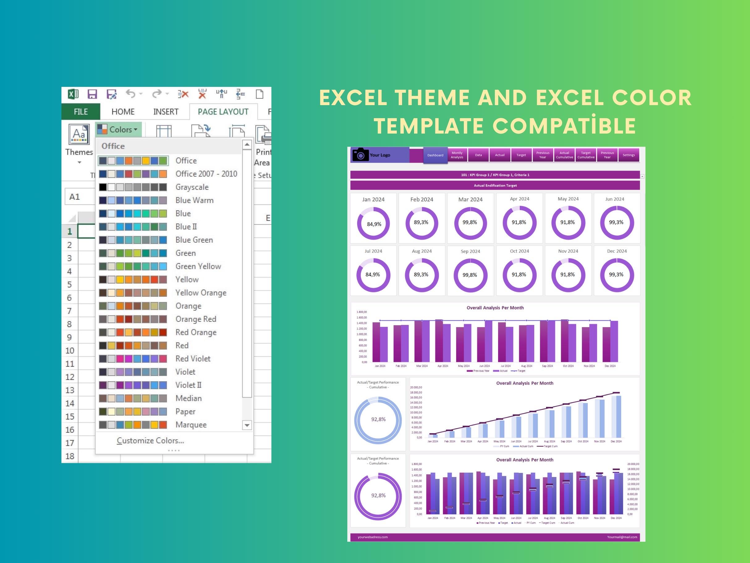 HR KPI Dashboard Template, Excel HR Metrics Tracker, Employee ...