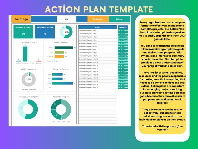 Action Plan Template I Cation Plan Excel Template I Project Action Plan ...