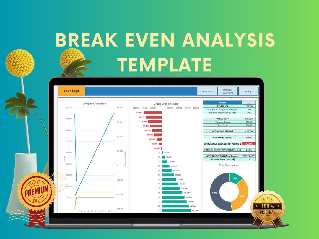 Break Even Analysis Excel Template, Profit Calculation, Financial ...