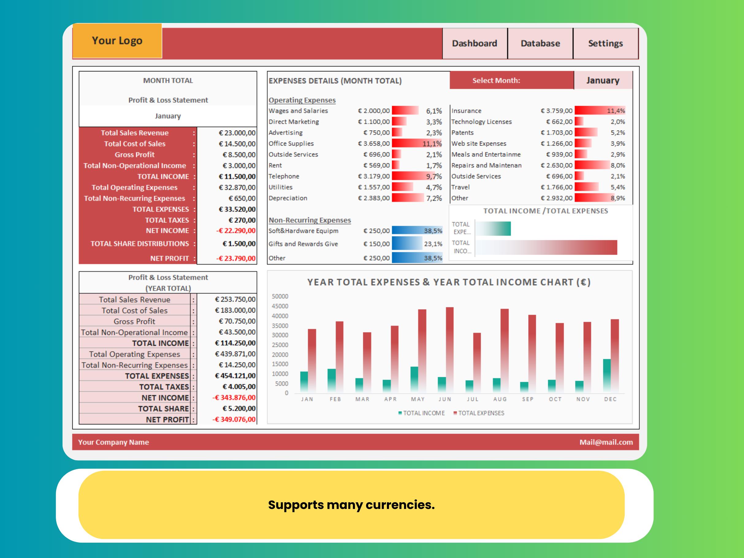 Profit and Loss Statement Template: Editable Excel Income Tracker ...