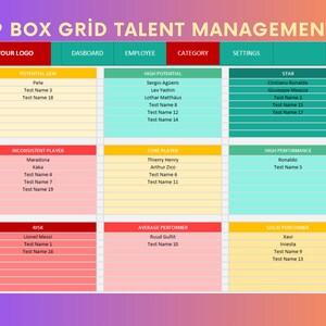 9 Box Grid Talent Management, Excel 9 Box Grid Template, 9 Box Template ...