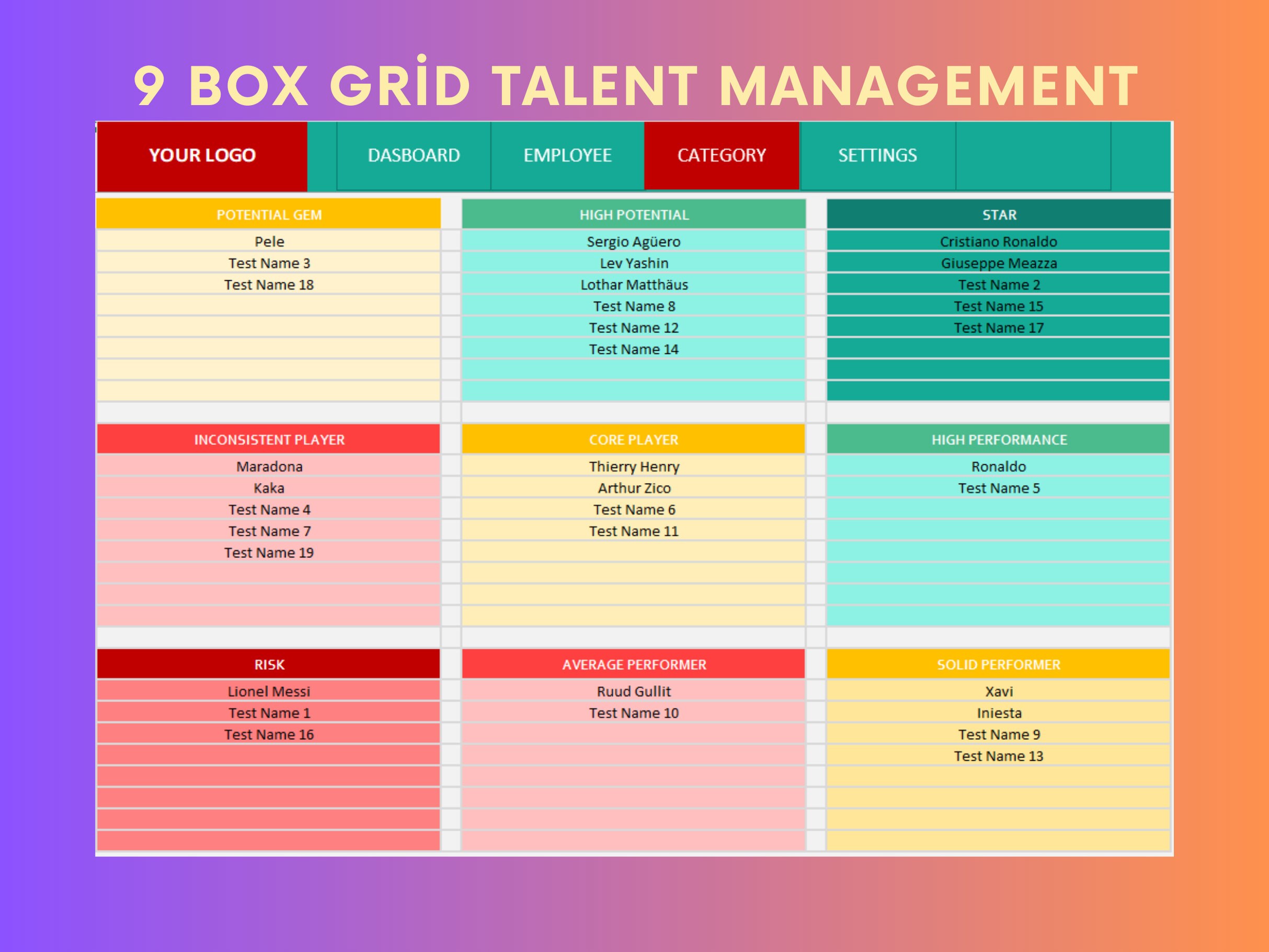 9 Box Grid Talent Management, Excel 9 Box Grid Template, 9 Box Template ...