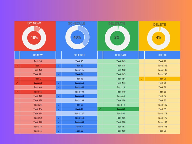 Tasks Management, Excel Task Manager, Excel Task List, Task Planner ...