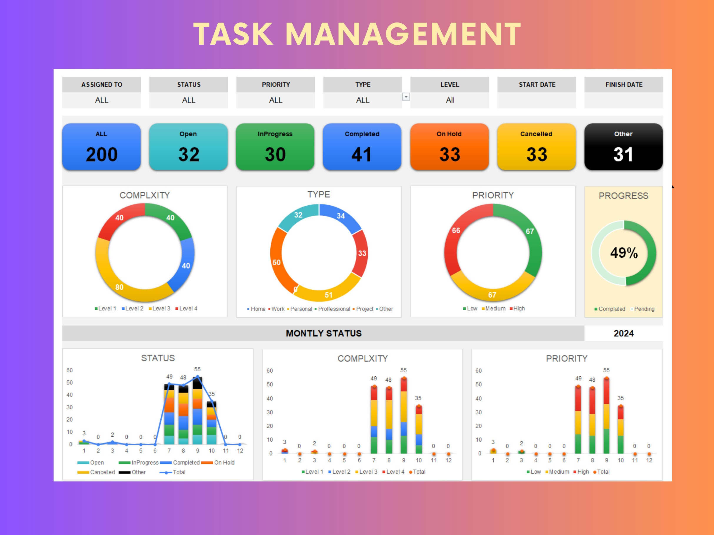 Tasks Management, Excel Task Manager, Excel Task List, Task Planner ...