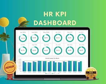 HR Budget & Expenses Tracker Excel Template | Automated HR Analysis ...