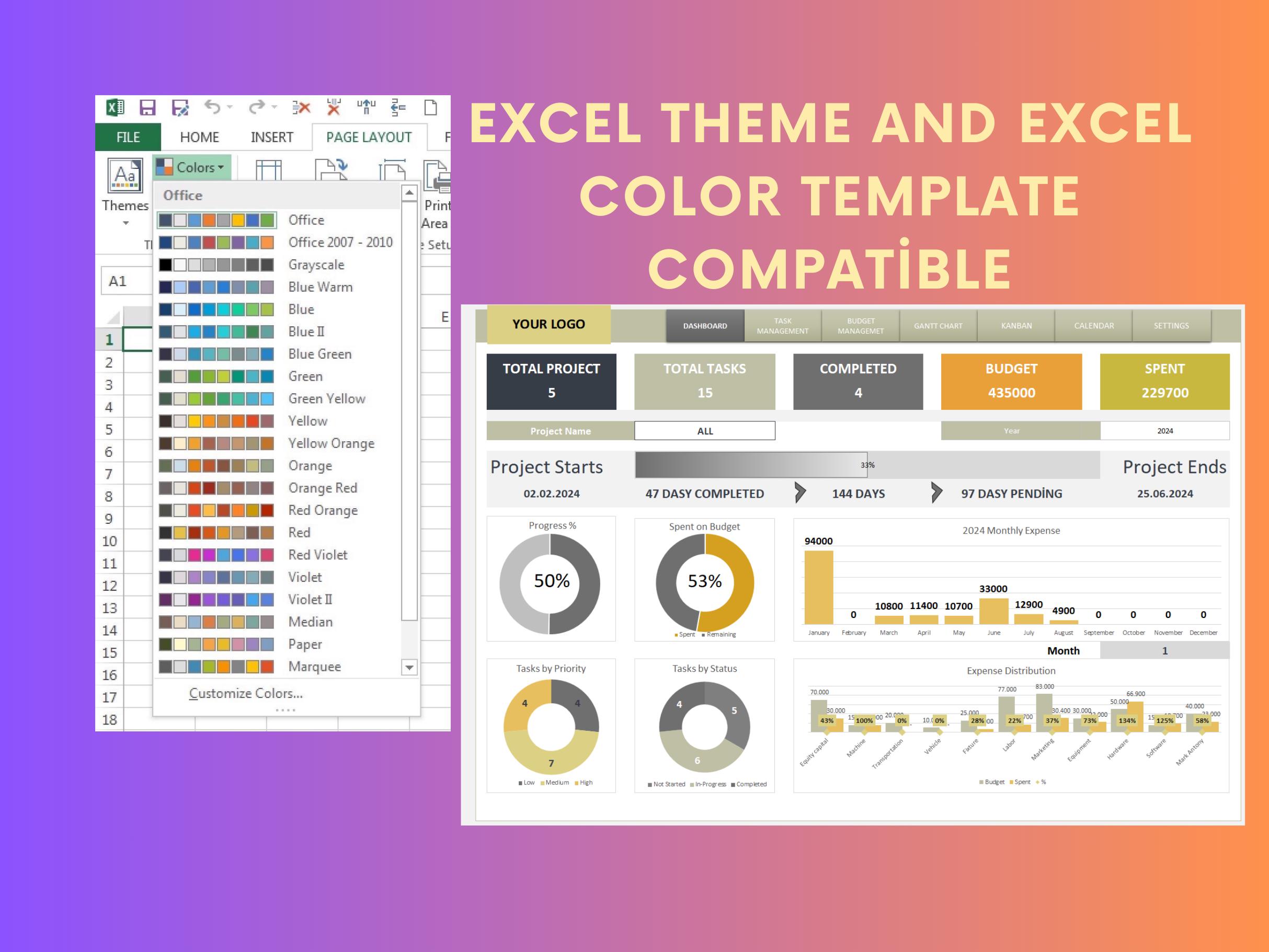 Project Management Excel Template: Budget, Task Tracker, Gantt Chart - Etsy