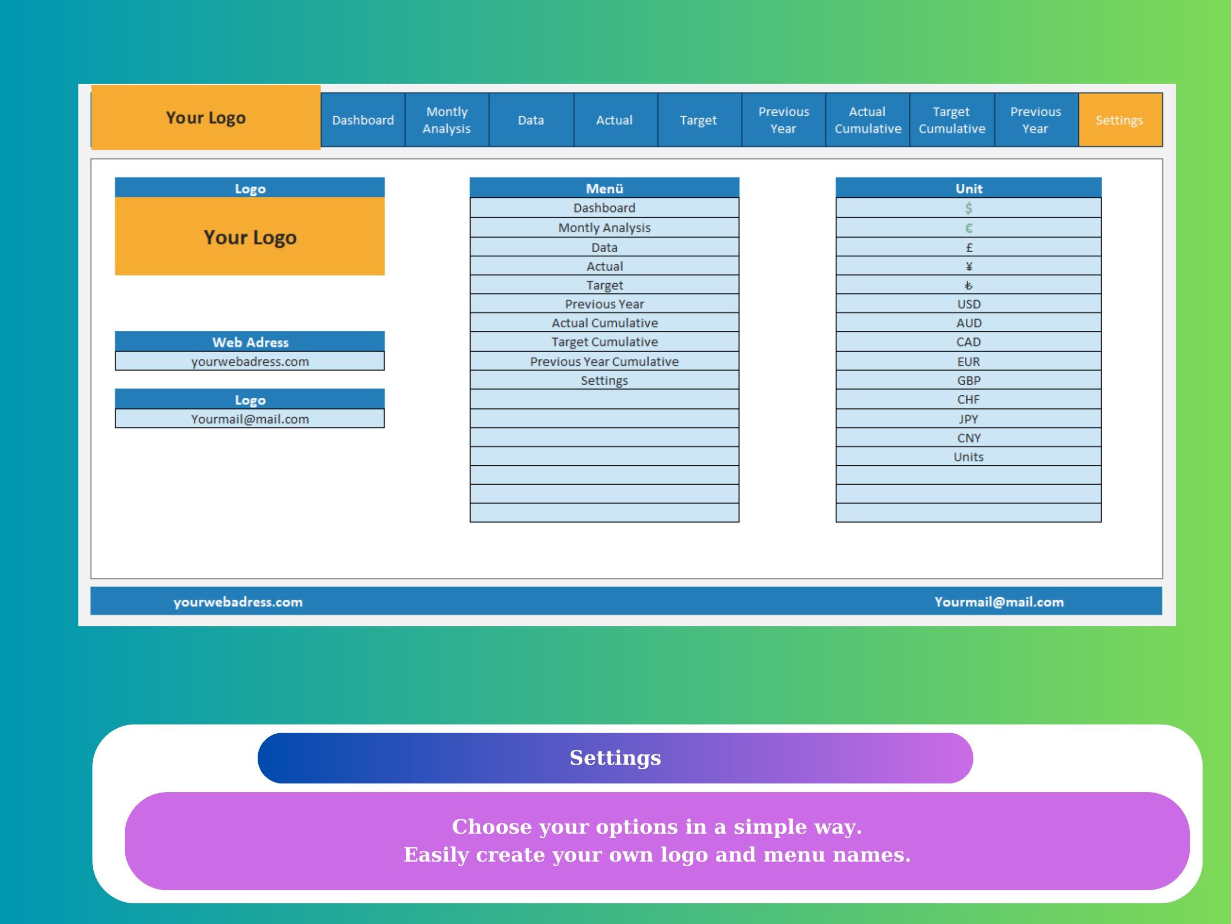 Sales KPI Dashboard Excel Template for Tracking Key Performance ...