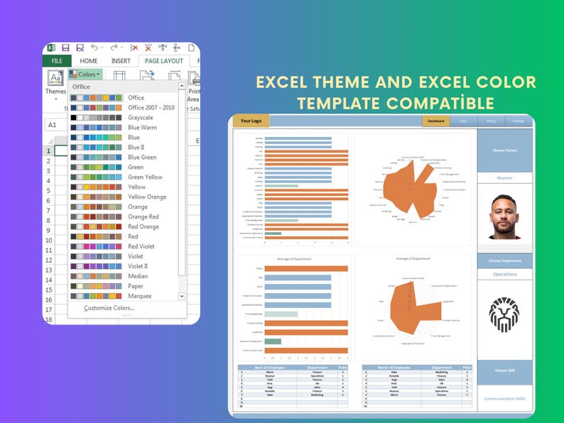 Skills Matrix Excel Template: Employee Competency, GAP Analysis - Etsy