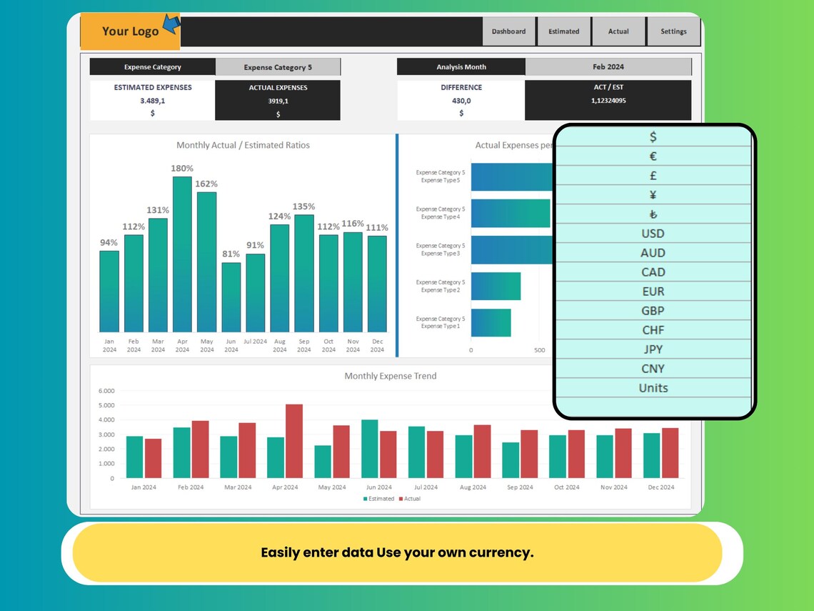 Expense Analysis Dashboard for Small Business - Excel Template for ...
