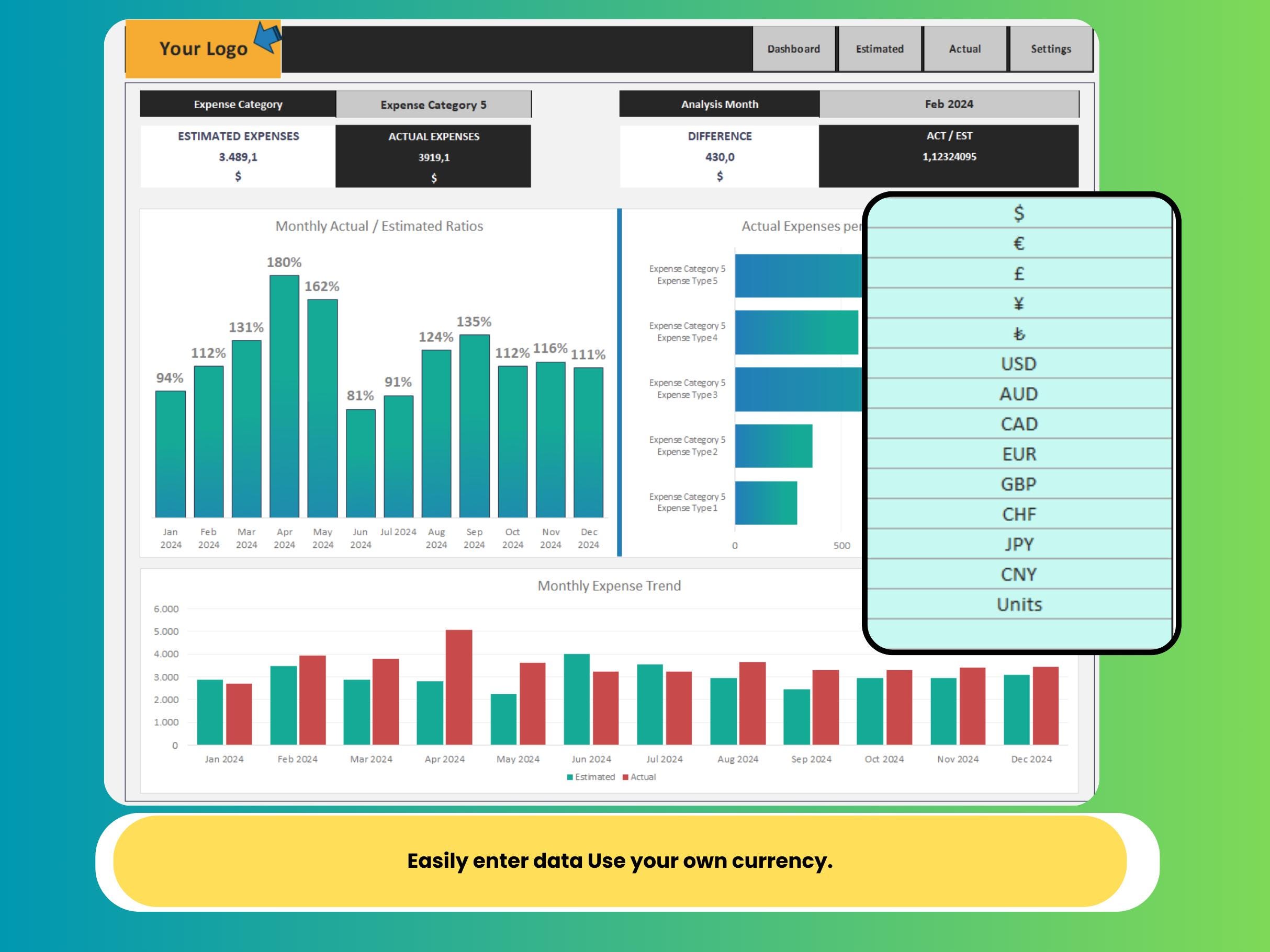 Expense Analysis Dashboard for Small Business - Excel Template for ...