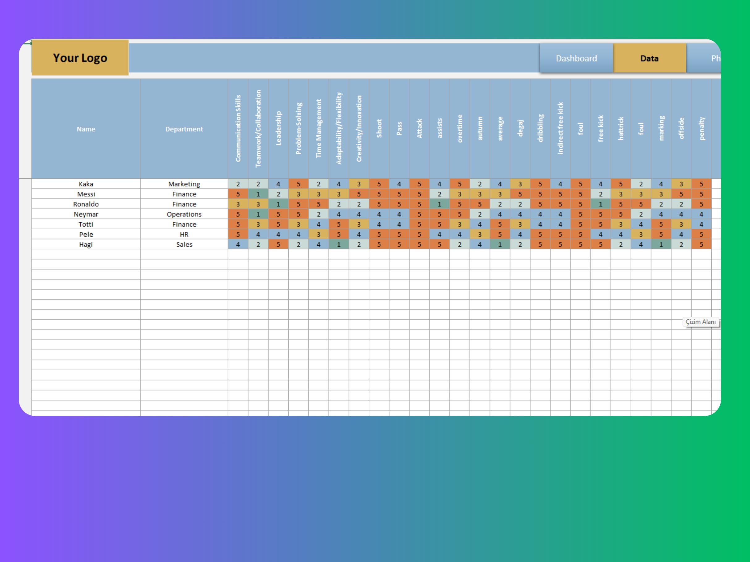 Skills Matrix Template, Competency Template, Team Assessment Planning ...