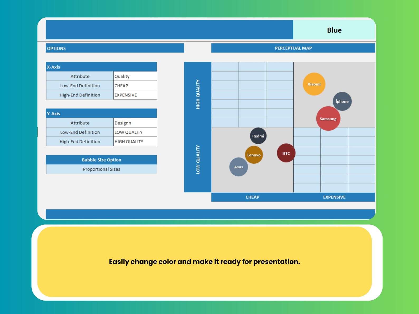 Perceptual Map Template: Editable Excel Business Strategy (instant ...