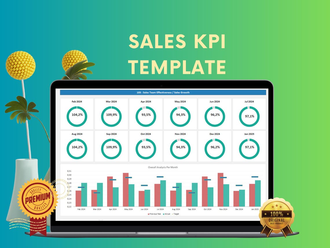 Sales KPI Dashboard Excel Template for Tracking Key Performance ...