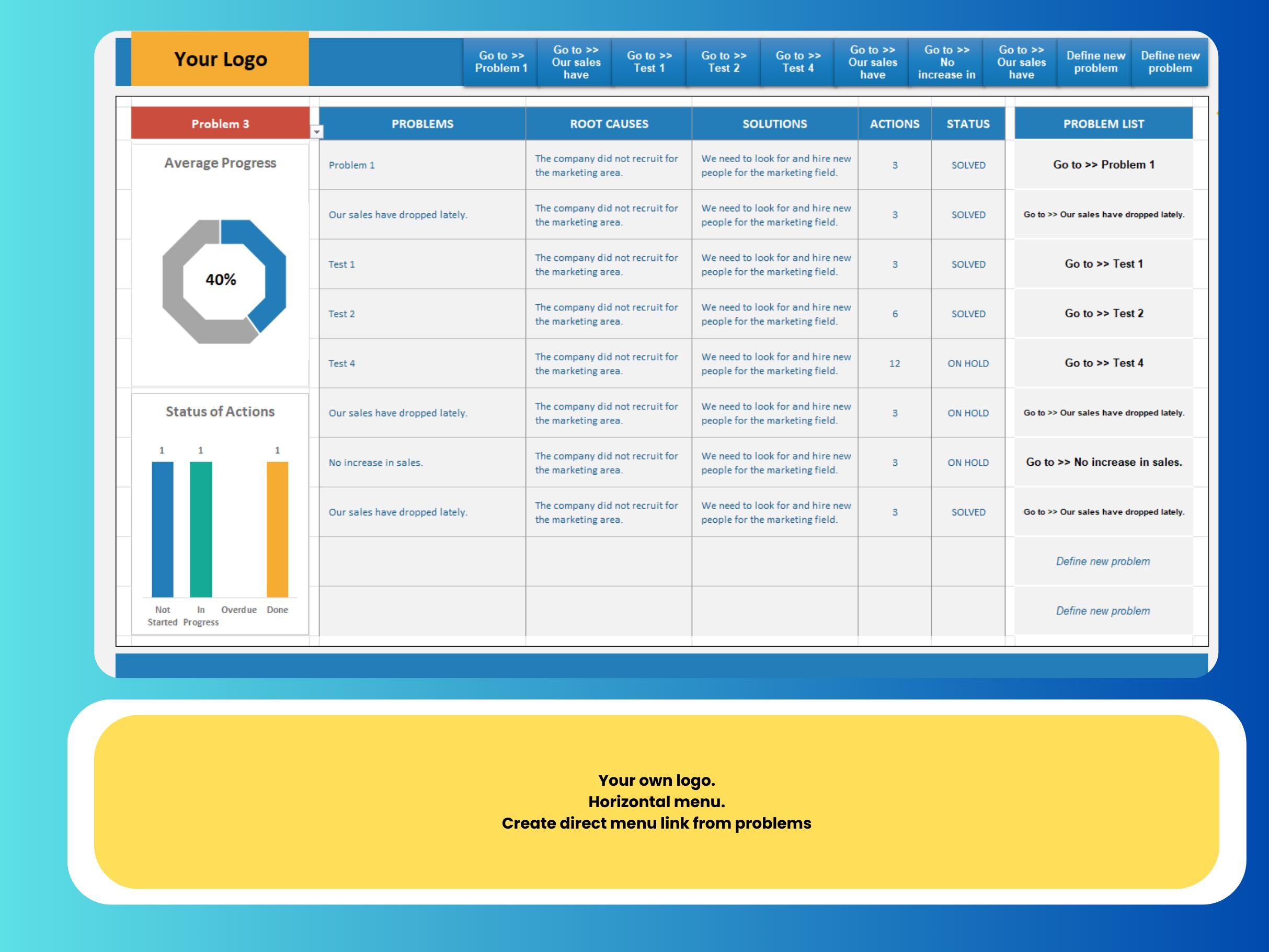 5 Whys Excel Template I Root Cause Analysis Tool for Problem Solving - Etsy