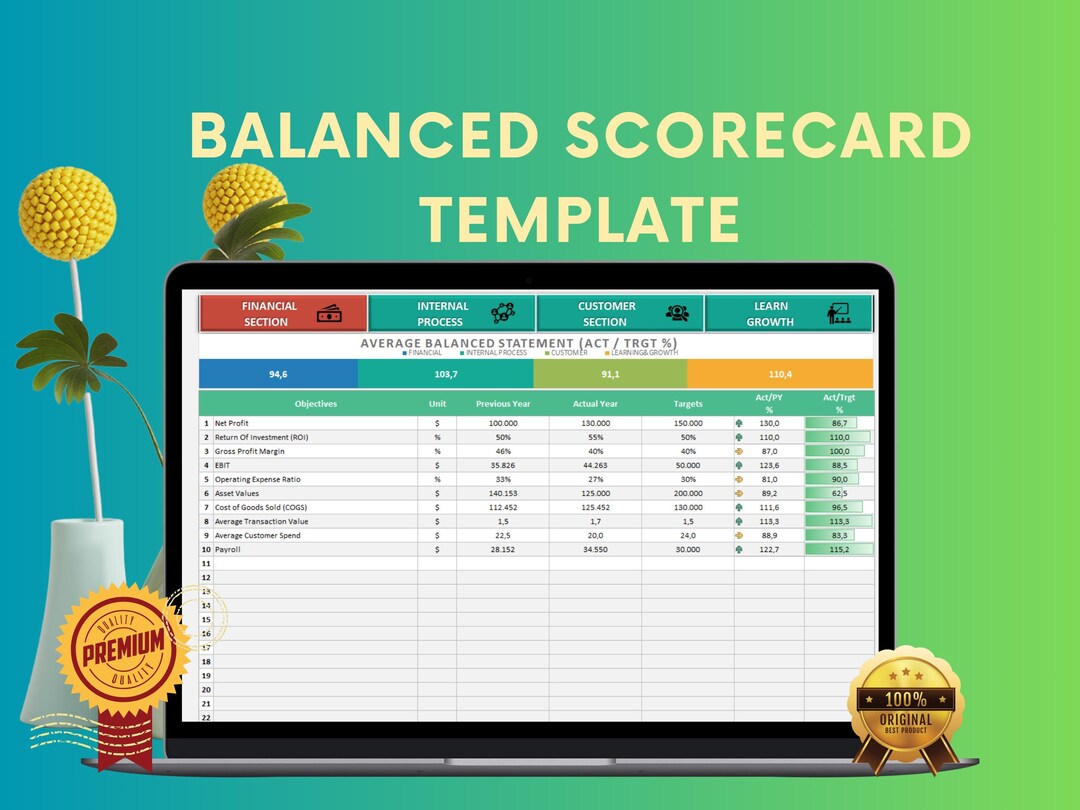 Balanced Scorecard Excel Template I Track and Align Business ...