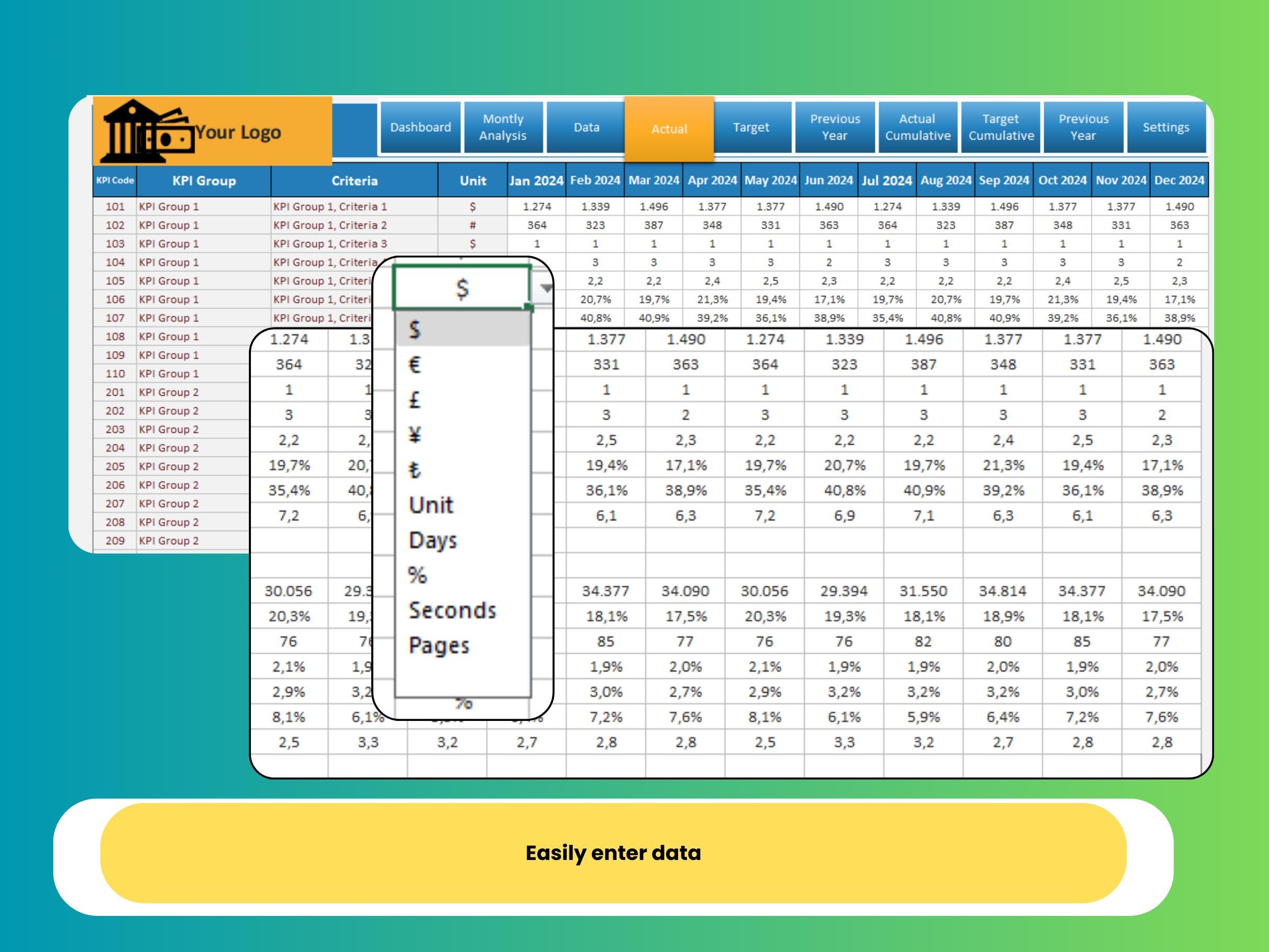 Finance KPI Dashboard Template, Excel Financial Tracker, Business ...