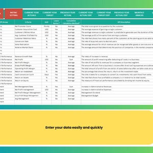 Management KPI Dashboard Template I Real Time Performance Tracking in Excel I Excel KPI Template ...