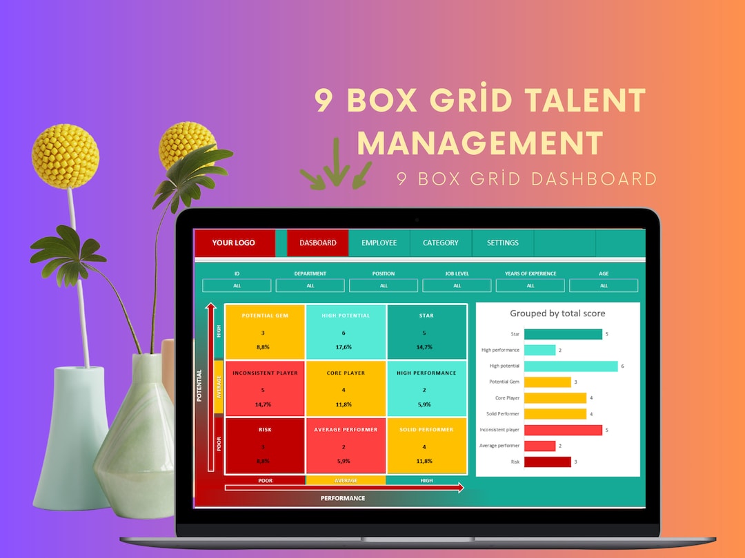 9 Box Grid Talent Management, Excel 9 Box Grid Template, 9 Box Template ...