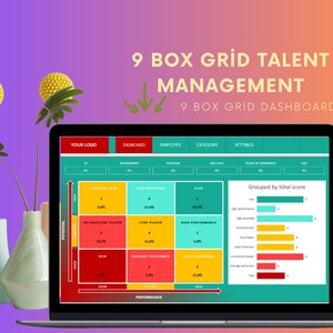 9 Box Grid Talent Management, Excel 9 Box Grid Template, 9 Box Template ...