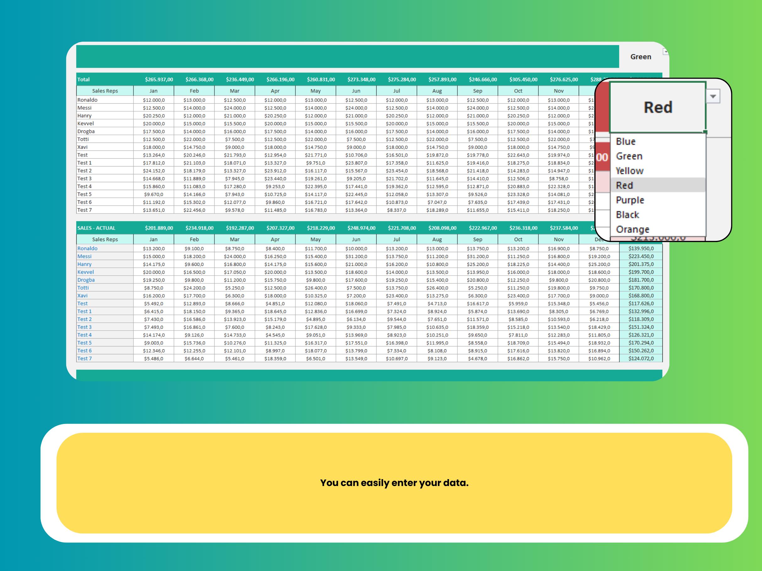 Sales Target Excel Template for Tracking Sales Performance & Goals - Etsy