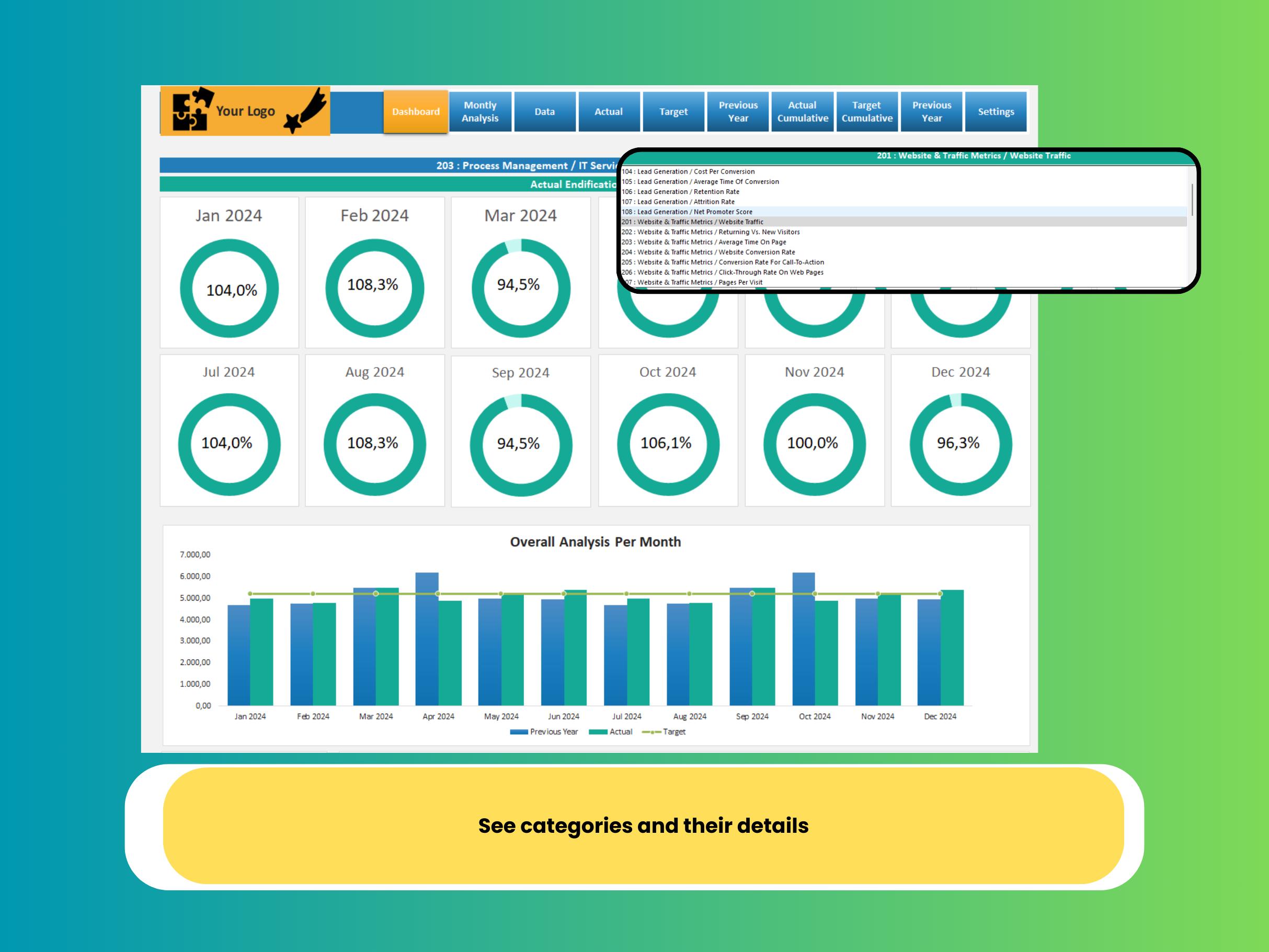 IT KPI Dashboard Template, Excel IT Metrics Tracker, Technology ...