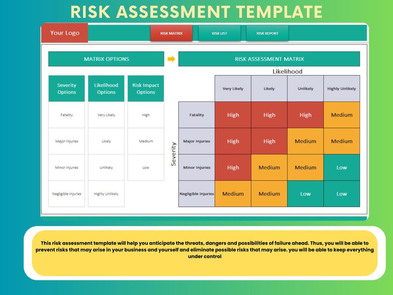 Risks Assessment Excel Template - Etsy