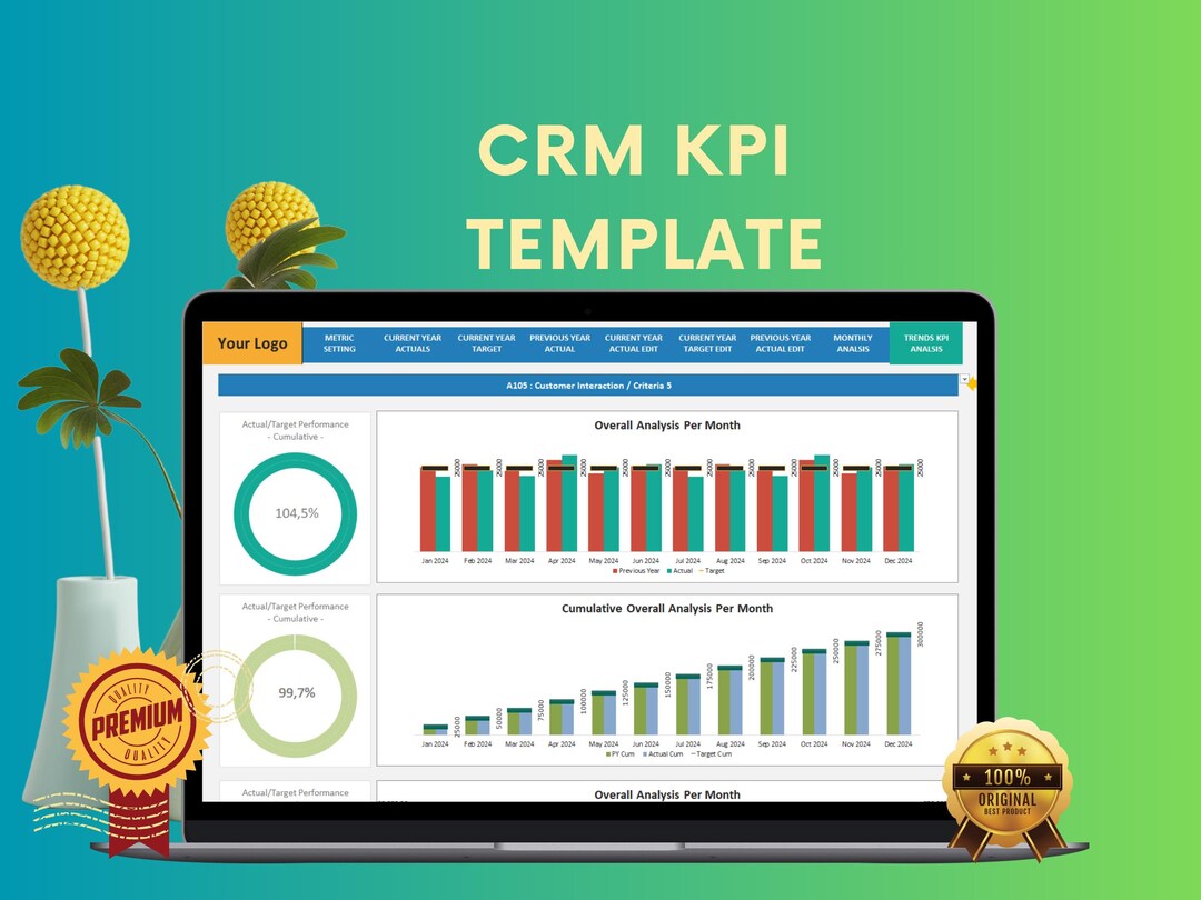 CRM KPI Dashboard Template, Customer Tracking, Sales Performance ...