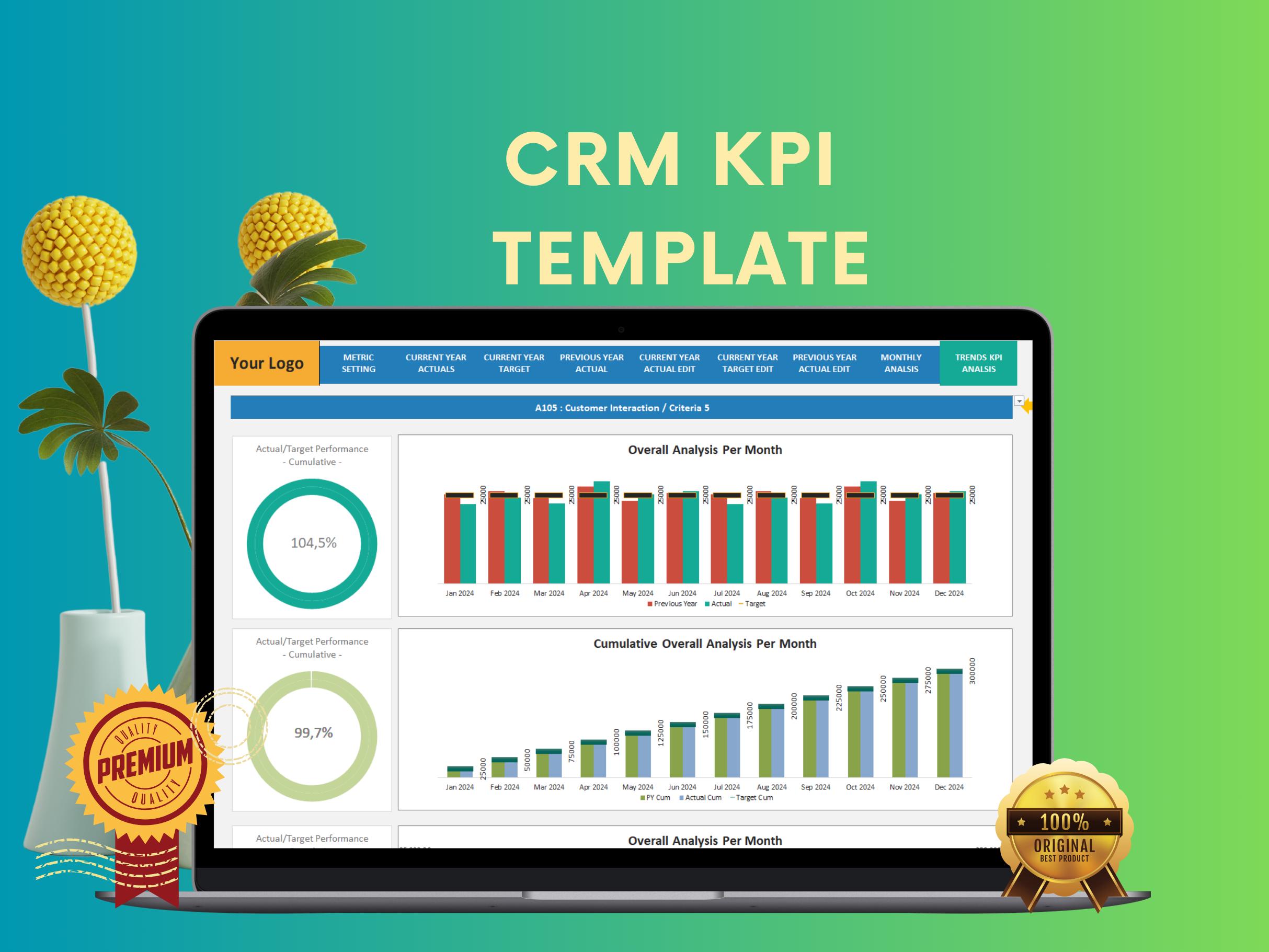 CRM KPI Dashboard Template, Customer Tracking, Sales Performance ...