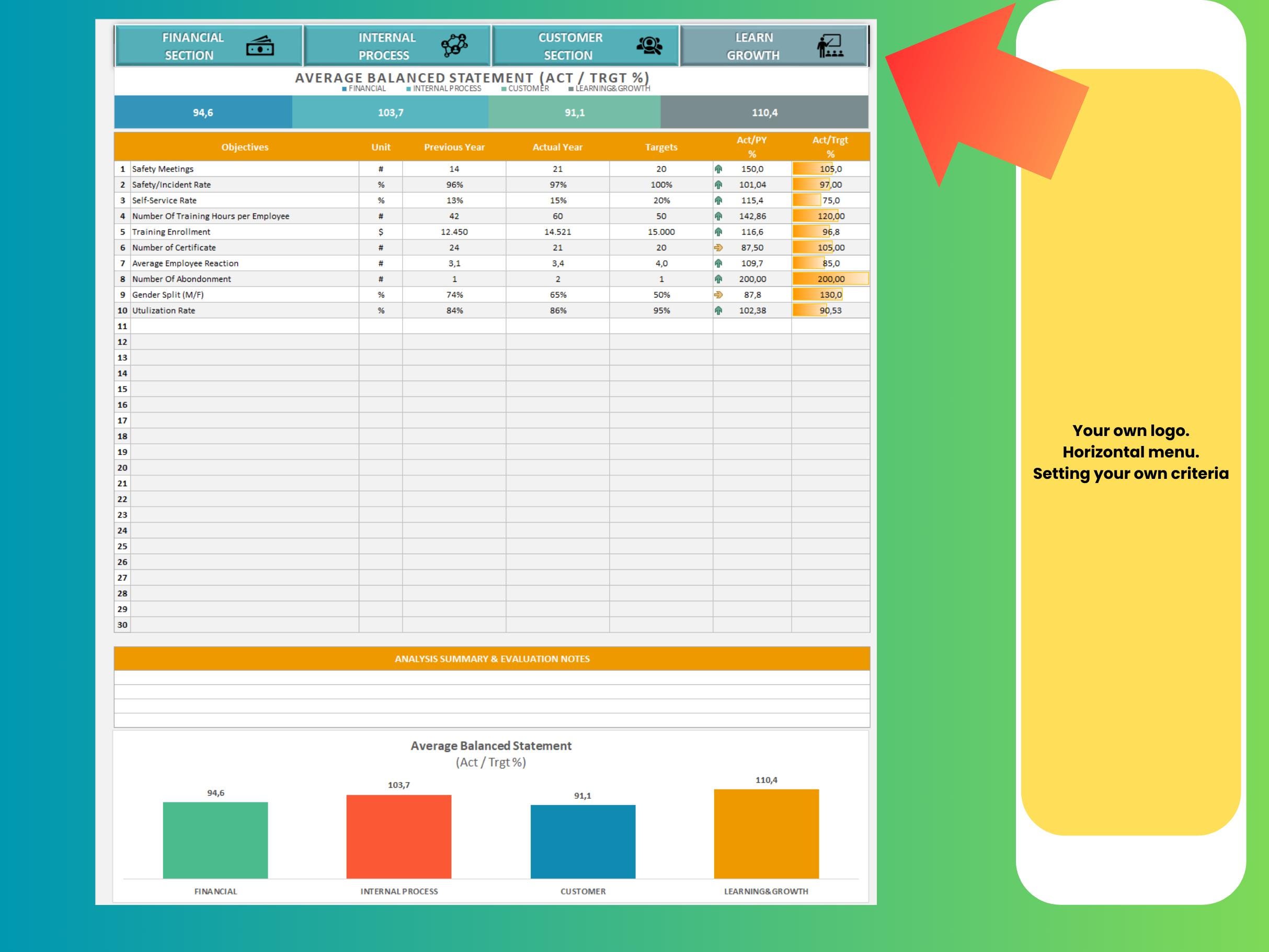 Balanced Scorecard Excel Template I Track and Align Business ...