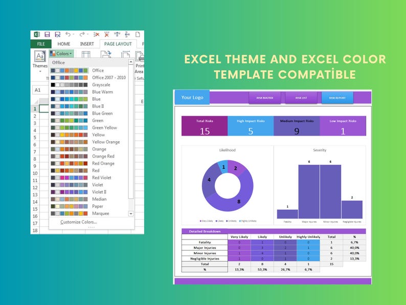 Risks Assessment Excel Template - Etsy