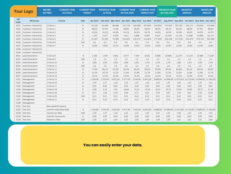 CRM KPI Dashboard Template, Customer Tracking, Sales Performance ...
