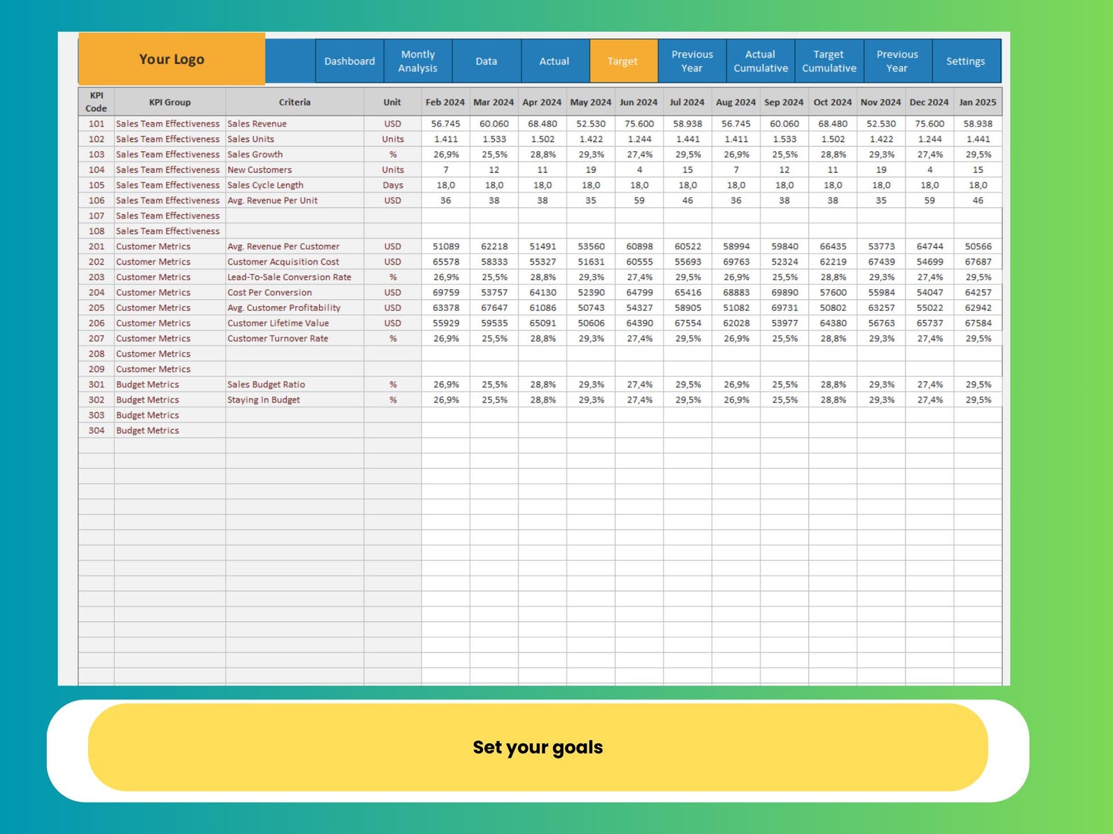 Sales KPI Dashboard Excel Template for Tracking Key Performance ...