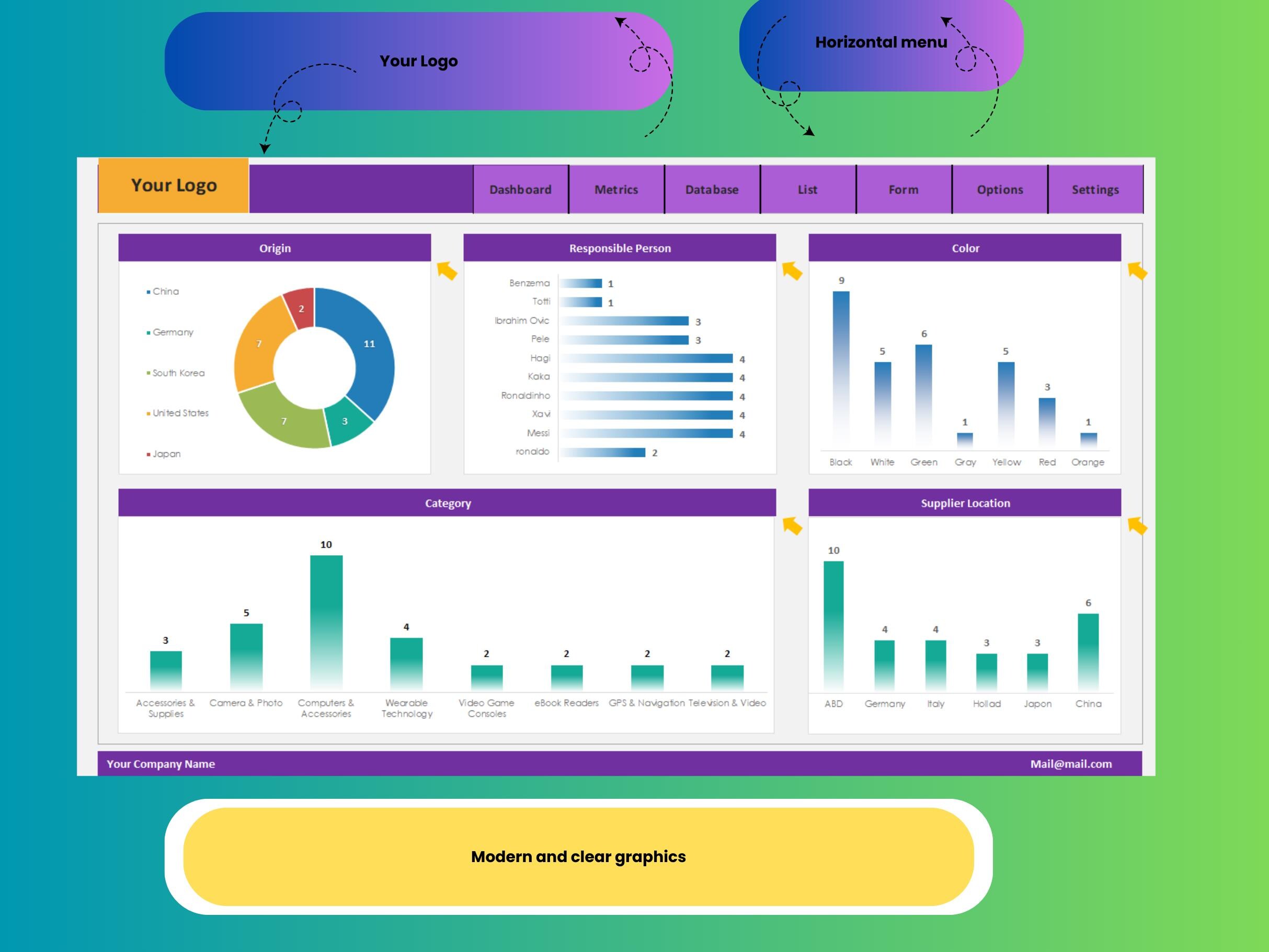 Editable Product Database Template: Excel Inventory Tracker (instant ...
