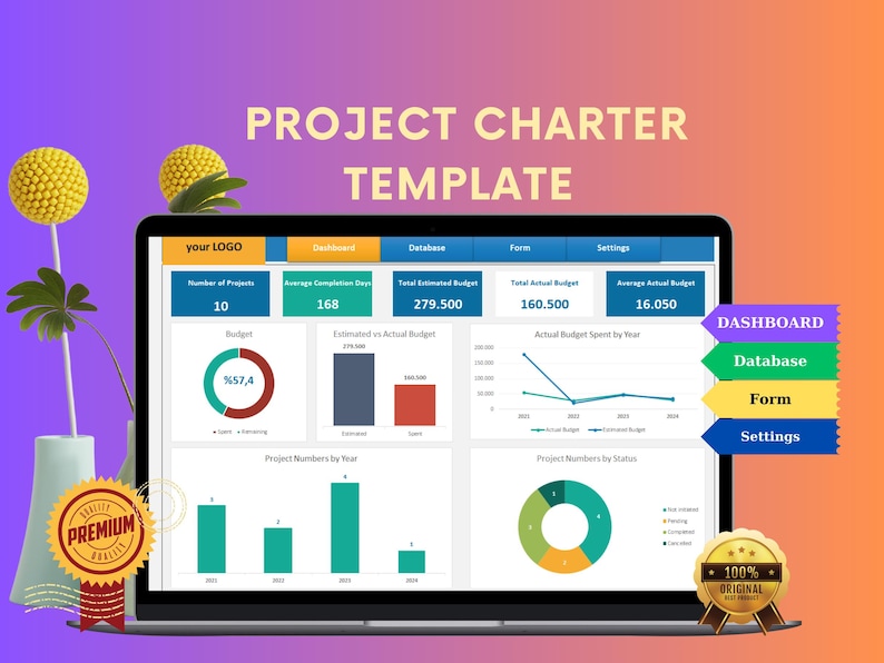 Project Charter Template, Excel Project Management Template, Business ...