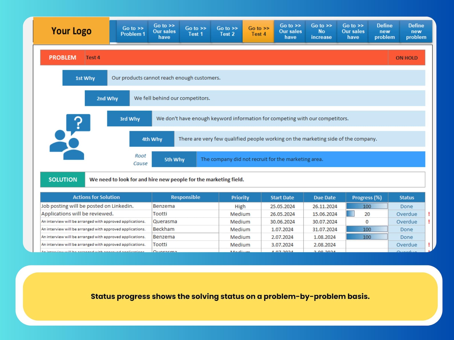 5 Whys Excel Template I Root Cause Analysis Tool for Problem Solving - Etsy