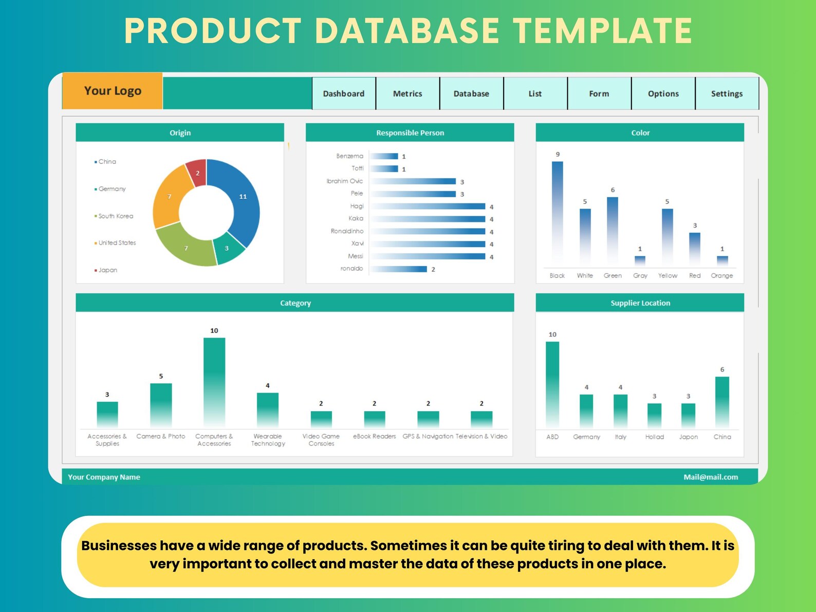 Editable Product Database Template: Excel Inventory Tracker (instant ...